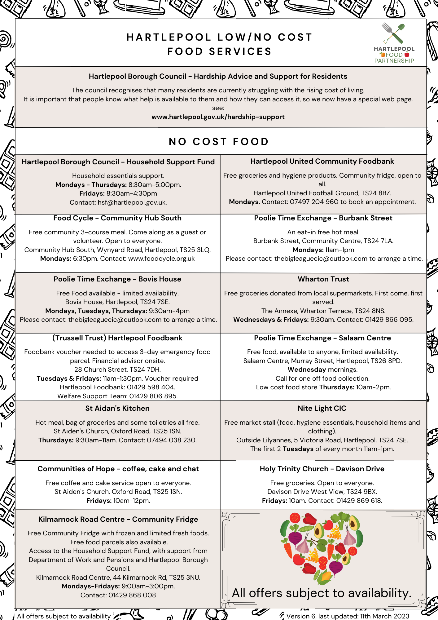 Hartlepool Food Partnership